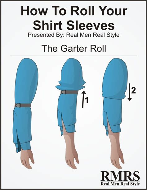 Lets Take A Look At The Ways You Can Roll Up Your Shirt Sleeves Real Men Real Style Real