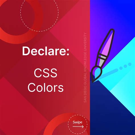 San Diego Global Knowledge University On Linkedin Csss Code Vscode