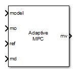 Adaptive MPC Controller Simulate Adaptive And Time Varying Model Predictive Controllers Simulink