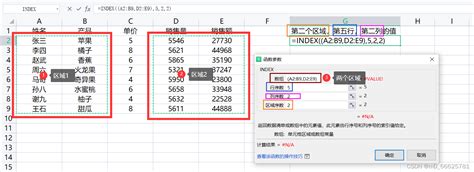 Index函数 Csdn博客
