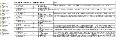如何系统的学习数据库、形成自己的数据库体系、数据库快速入门如何自学数据库系统 Csdn博客