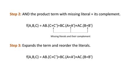 sum of product and product of sum form pptx