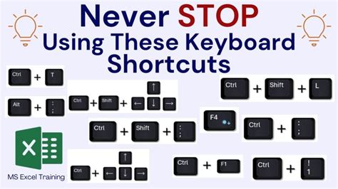 Learn Microsoft Excel On Linkedin Learn These Super Useful Keyboard