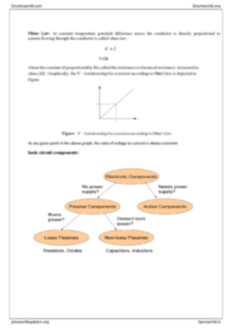 Solution Basic Electrical Engineering Studypool