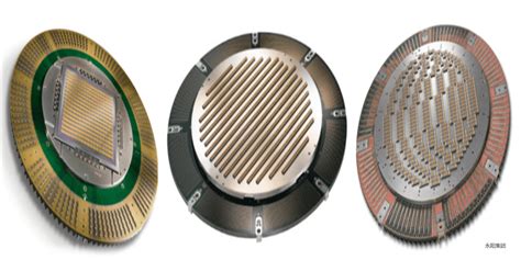 碳化硅基mems器件助力高性能气体检测应用 永阳世纪北京永阳世纪科技有限责任公司