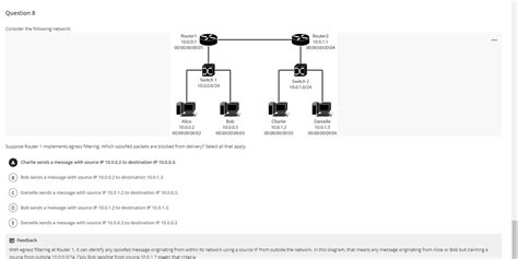 Solved Consider The Following Network Suppose Router Chegg