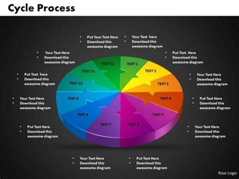 PowerPoint Presentation Cycle Process Chart Ppt Designs