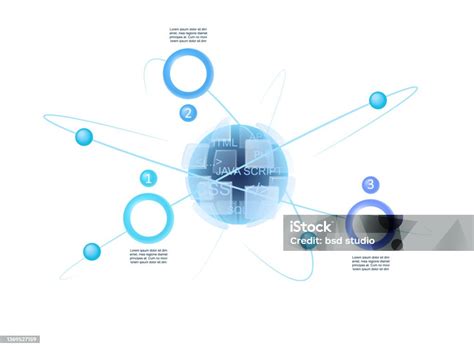 Web Application Creation Infographic Chart Design Template Stock Illustration Download Image