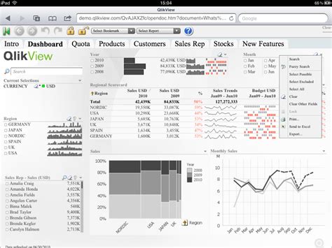 qlikview mobile ajax touch client aftersync everything qlik