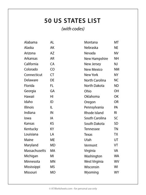Us States List With Codes Pdf