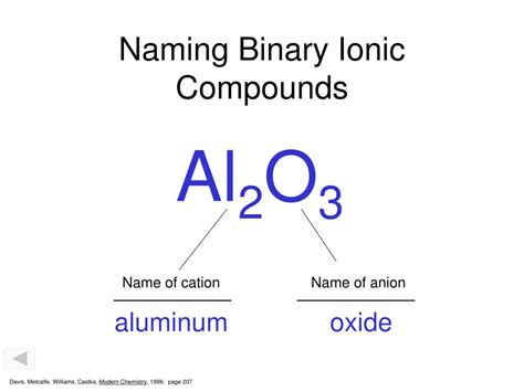 Ppt Subscripts Superscripts And Coefficients Powerpoint Presentation Id 4272565