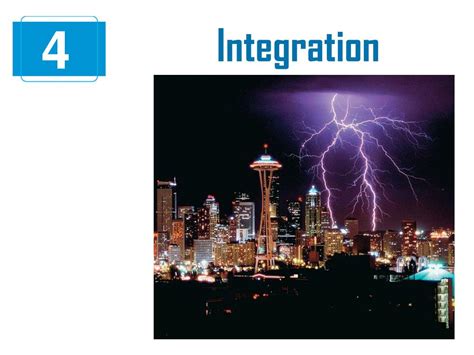 PPT Integration PowerPoint Presentation Free Download ID 5448462