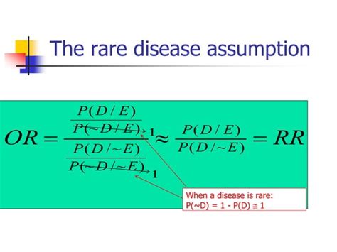 Understanding The Conditional Probability Ppt Understanding The Conditional Probability Ppt