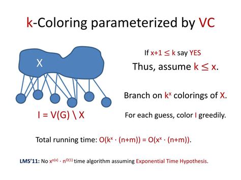 Ppt Parameterized Complexity Part I Basics Kernels And Branching Powerpoint Presentation