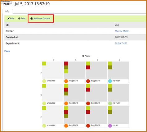 Datasets Module Blog Labguru