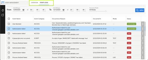 Runmyprocess User Guide Event Management
