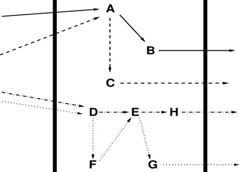a simple example of the programbased successor model download