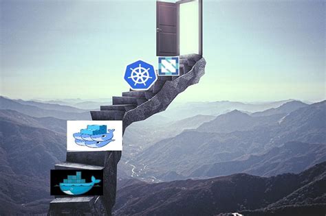 Kubernetes Journey How Far We Have Come By Kartik Feb 2023 Medium