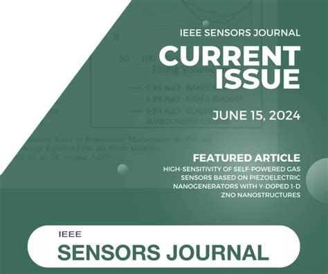 Ieee Sensors Journal On Linkedin Ieeesensorsjournal 3dprintedsensors Gassensors