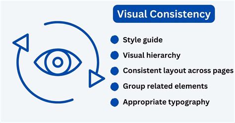 UI UX Optimization Guide Proven Strategies That Actually Work