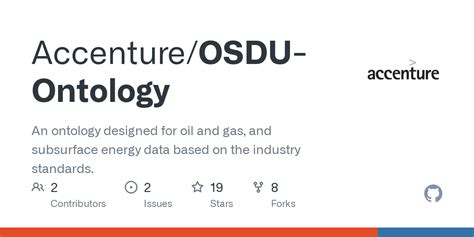 OSDU Ontology Index Html At Main Accenture OSDU Ontology GitHub