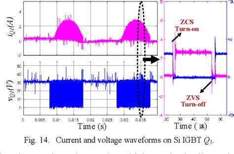 Figure 1 From A Sic And Si Hybrid Four Level Anpc Converter With Multi Step Soft Switching