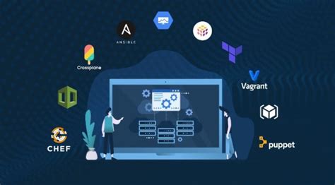 The Future Trends Of Infrastructure As Code Iac By Bijit Ghosh Medium