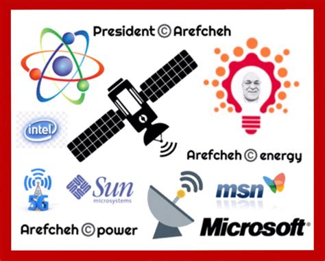 Arefcheh©️energy™️microskills®️ Ali Arefcheh