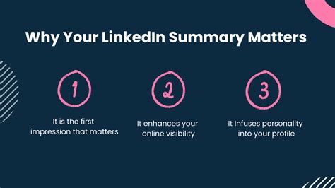 How To Write A Great LinkedIn Summary Tips And Examples Kaiz In