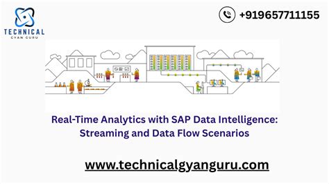 Real Time Analytics With Sap Data Intelligence Streaming And Data Flow Scenarios