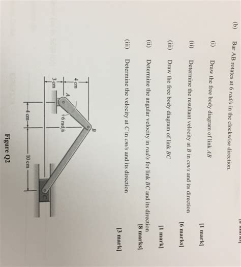 Solved B Bar AB Rotates At Rad S In The Clockwise Chegg