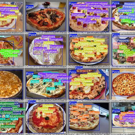 Pizza Toppings Object Detection Kaggle