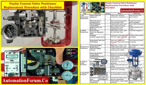 Instrumentation And Control Engineering On Linkedin Faulty Control