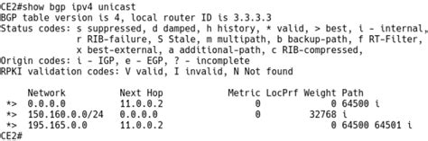 Bgp On Cisco Ios Xrv Prefix Sets And Route Policies Brezulars Blog