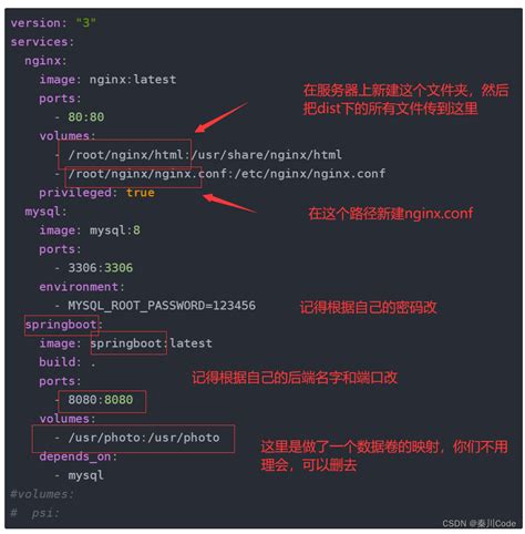 手把手教你用dockedocker Compose部署springbootvuemysql项目docker Compose部署完整的springbootmysqlvue Csdn博客