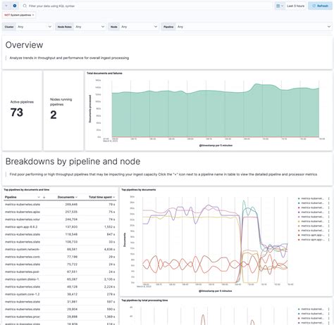 Reduce Storage For Metrics By 70 And Simplified Vector Search All In 8