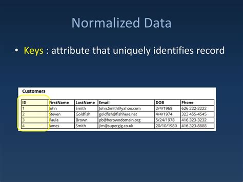 Databases And Consistency Ppt Download