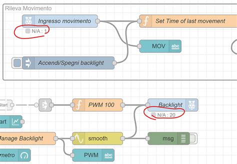 Rbpi Gpio Issues General Node Red Forum