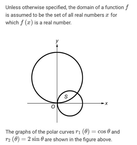 Solved Unless Otherwise Specified The Domain Of A Function