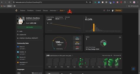 shubham chaudhary on linkedin leetcode codingmilestone dreambig