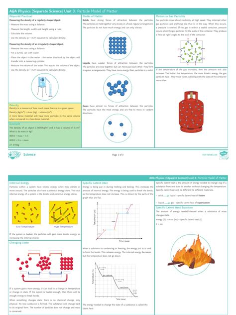 Aqa Physics Topic 3 Particle Model Of Matter Knowledge Organiser Pdf Gases Density