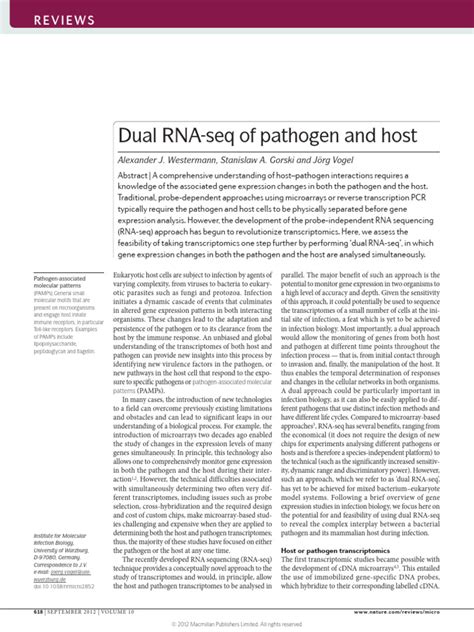 Dual Rna Seq Of Pathogen And Host Pdf