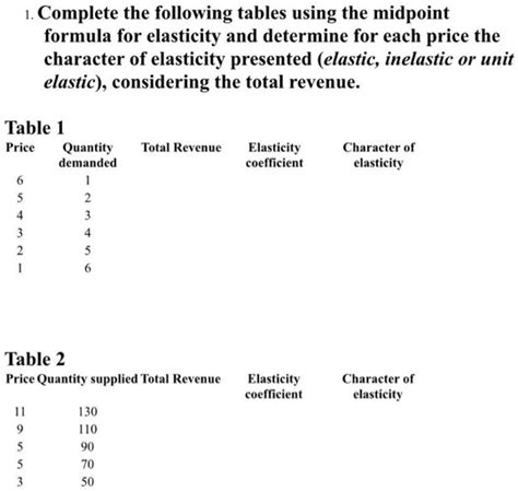 Solved Complete The Following Tables Using The Midpoint Formula For Elasticity And Determine