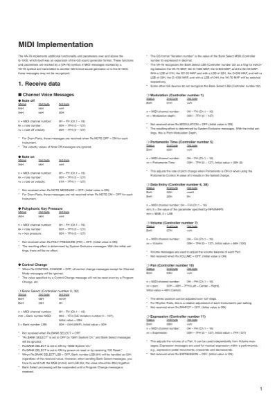 Midi Implementation Roland Keyboard Club