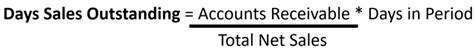 Days Sales Outstanding Dso Formula And Excel Examples