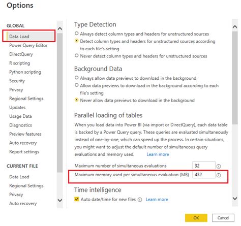 Increase Cpu Usage Microsoft Fabric Community