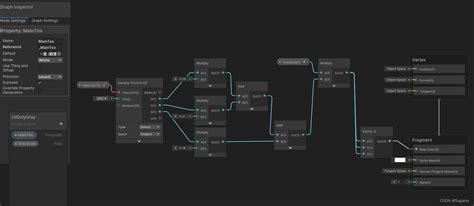unity urp2d shadergraph 实现一个黑白转彩色的场景渐变效果 设计思路 unity渐变shader csdn博客