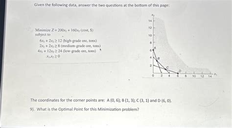 Solved 5 Using The Coefficient Of Determination R2 Chegg Com