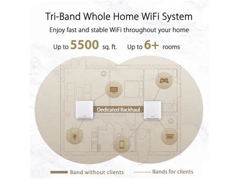 Asus Zenwifi Ax Whole Home Tri Band Mesh Wifi System Pack Newegg Com