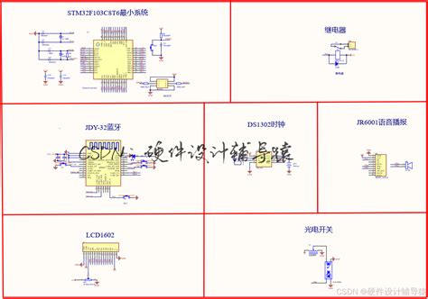 【硬件设计】 基于stm32单片机的智能药箱系统 基于stm32的智能药盒设计 csdn博客